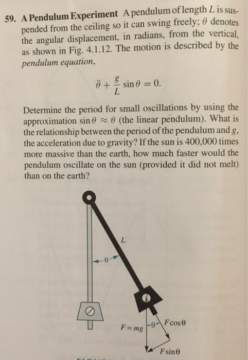 Solved A Pendulum Experiment A pendulum of length L is | Chegg.com