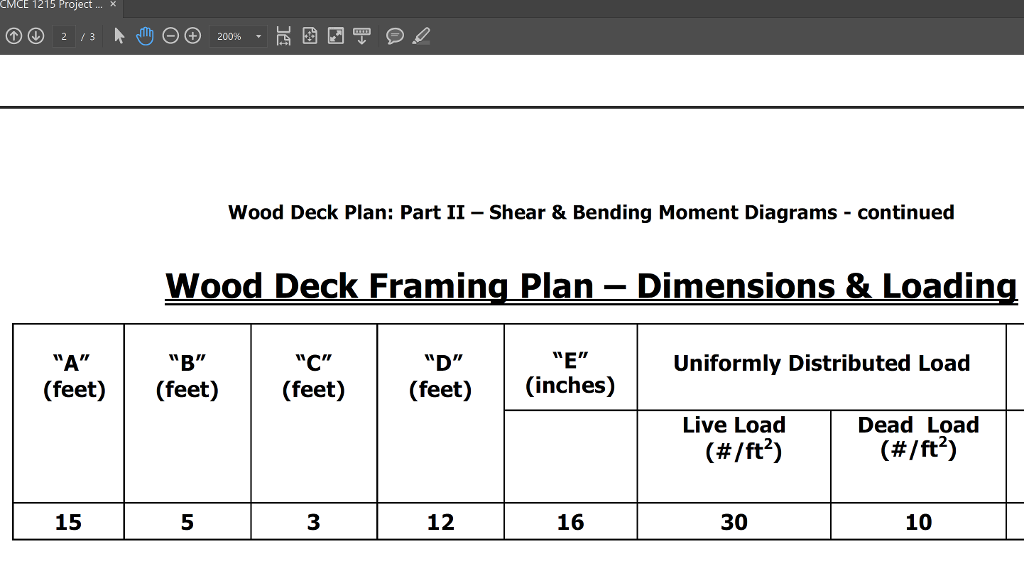 Solved CMCE 1215 Project x D D 2 13 200% Wood Deck Plan: | Chegg.com