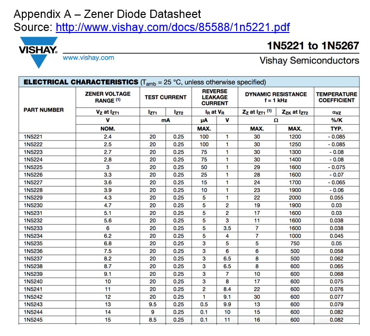 Solved (10 points) For the bridge rectifier below Vout 30km | Chegg.com