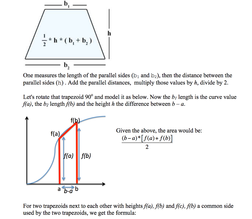 Solved One measures the length of the parallel sides (bi and | Chegg.com