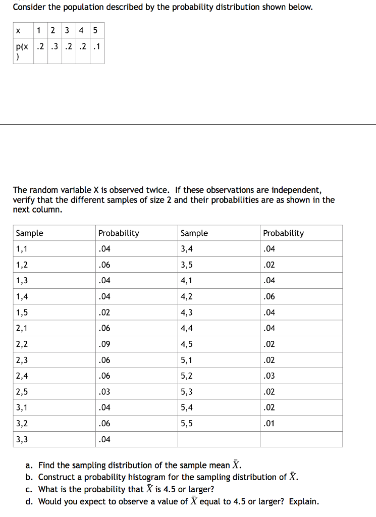 Solved Consider the population described by the probability | Chegg.com