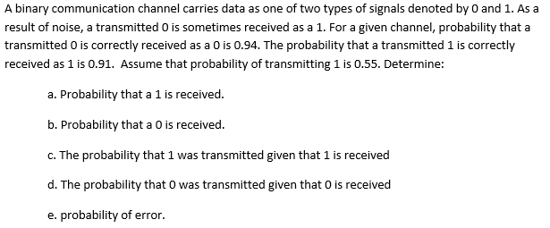 Solved A binary communication channel carries data as one of | Chegg.com
