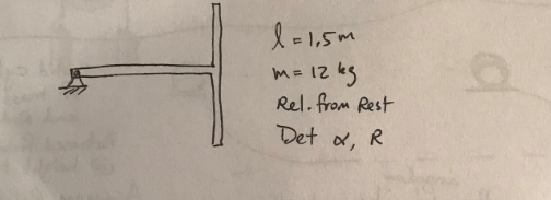 Solved Define the angular acceleration of rod 1.5 meters | Chegg.com