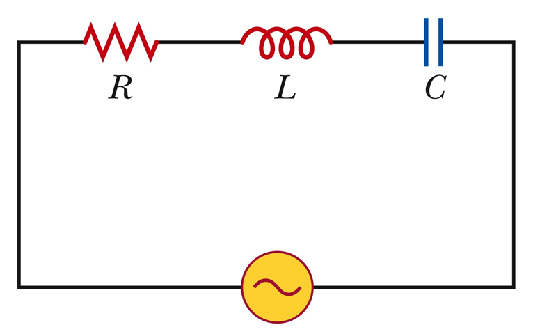 Solved A series LRC circuits, as shown in the attached | Chegg.com
