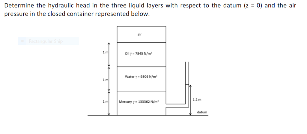 Solved Determine the hydraulic head in the three liquid | Chegg.com