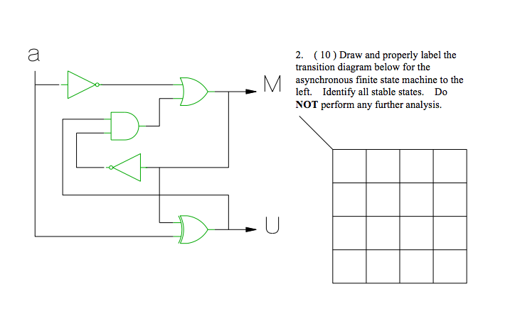 Draw and properly label the transition diagram below | Chegg.com