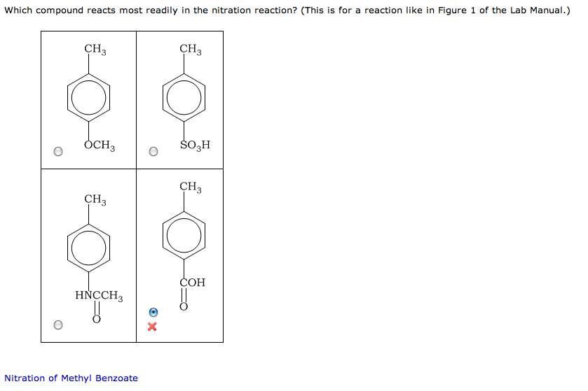 Solved Which compound reacts most readily in the nitration | Chegg.com