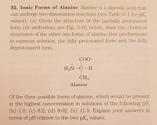 Solved 32. Ionic Forms of Alanine Alanine is a diprotic acid | Chegg.com
