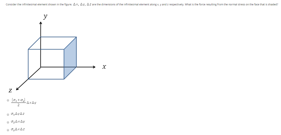 Solved Consider the infinitesimal element shown in the | Chegg.com