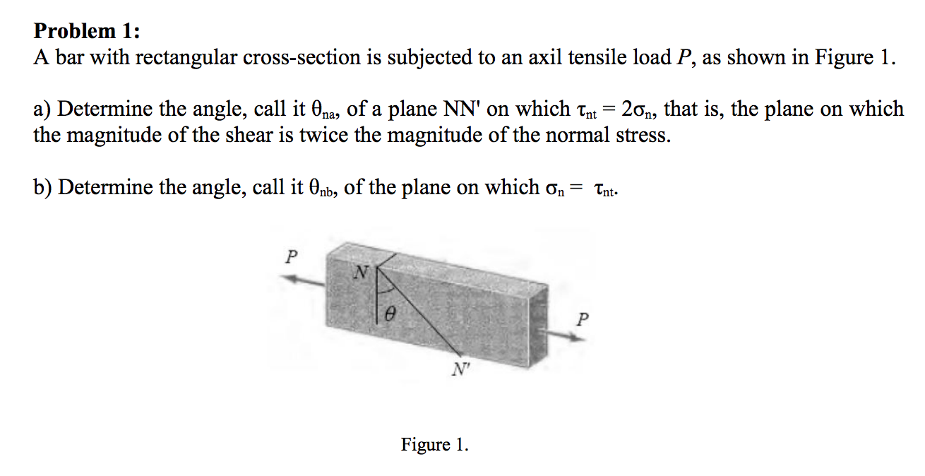 Solved A bar with rectangular cross-section is subjected to | Chegg.com