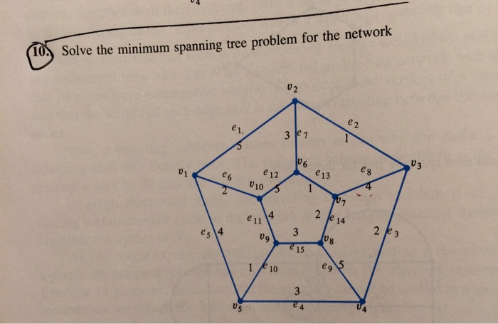 Solved 10) Solve the minimum spanning tree problem for the | Chegg.com