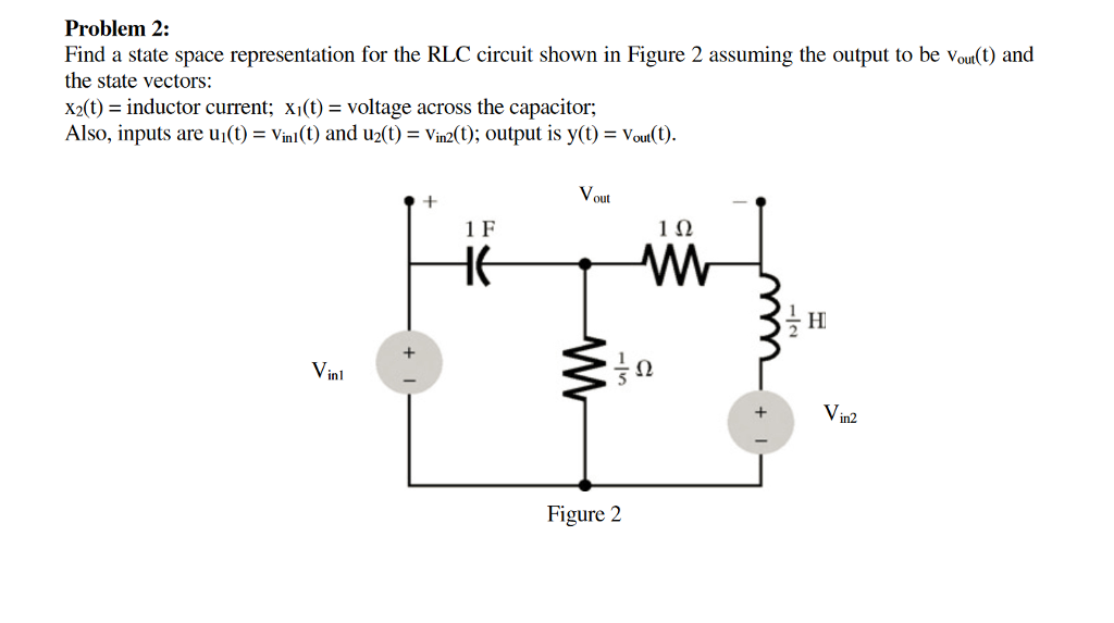 Solved Find a state space representation for the RLC circuit | Chegg.com