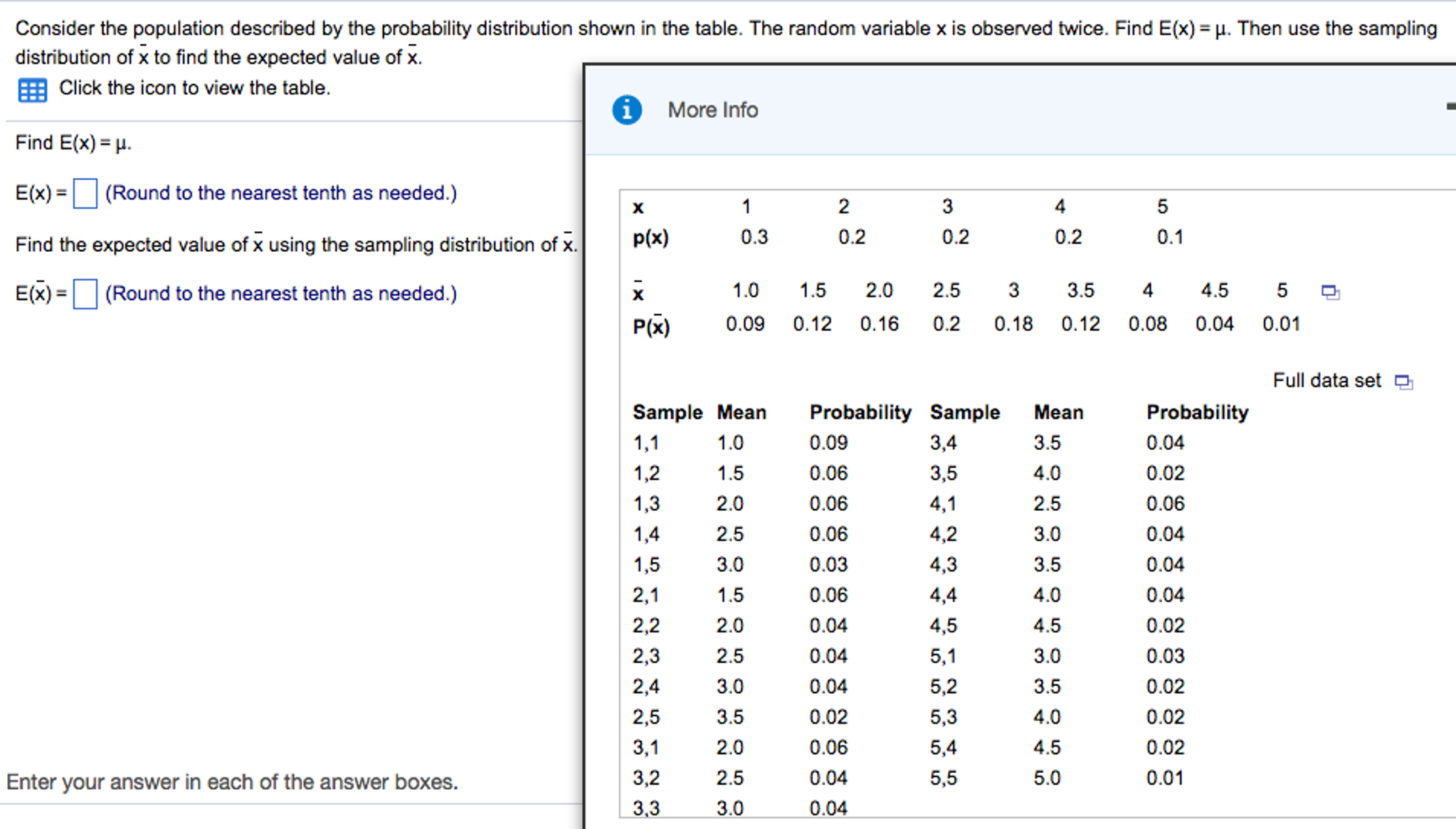 Solved Consider the population described by the probability | Chegg.com