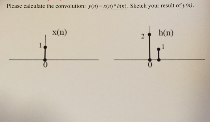 Solved Please calculate the convolution: y(n) x(n)* h(n). | Chegg.com