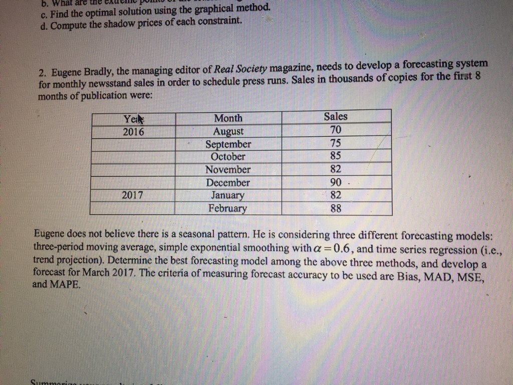 Find the optimal solution using the graphical method. | Chegg.com