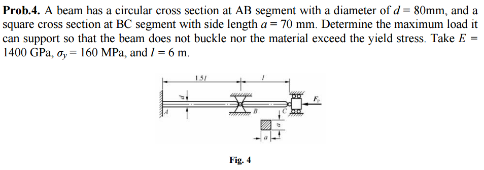 Solved A beam has a circular cross section at AB segment | Chegg.com