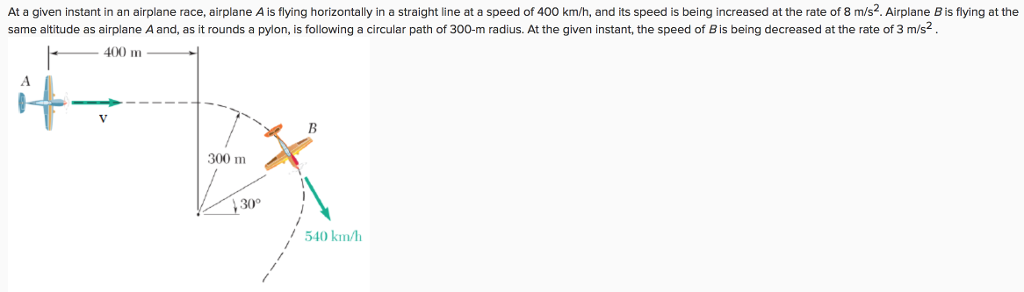 Solved At a given instant in an airplane race, airplane A is | Chegg.com