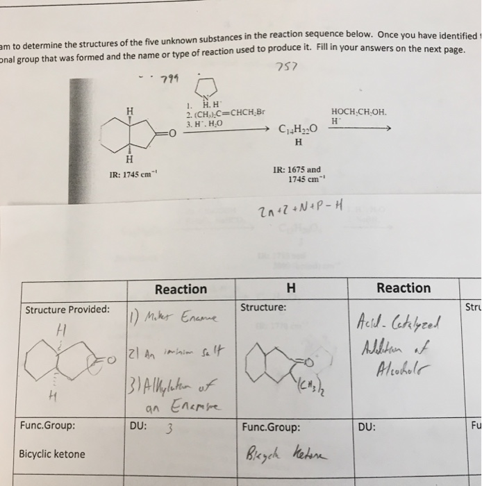 Solved am to determine the structures of the five unknown | Chegg.com