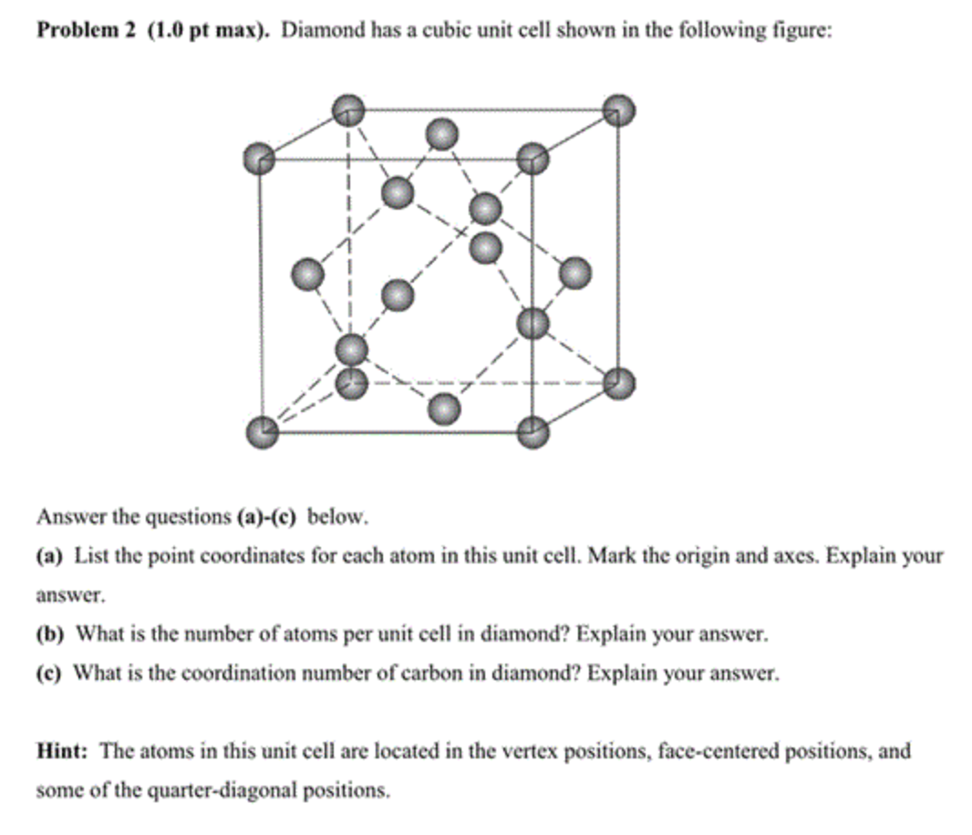 Solved Diamond has a cubic unit cell shown in the following | Chegg.com