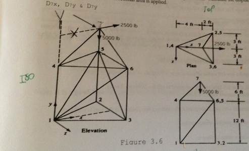 Solved This is Kind of a brain teaser, i can't seem to | Chegg.com