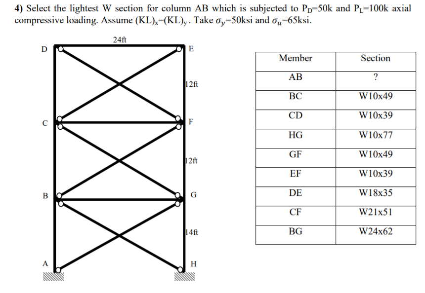 Solved 4) Select the lightest W section for column AB which | Chegg.com