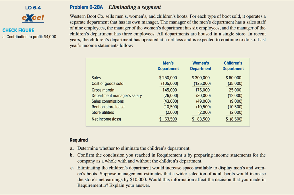 Solved LO 6-4 excel Problem 6-28A Eliminating a segment | Chegg.com