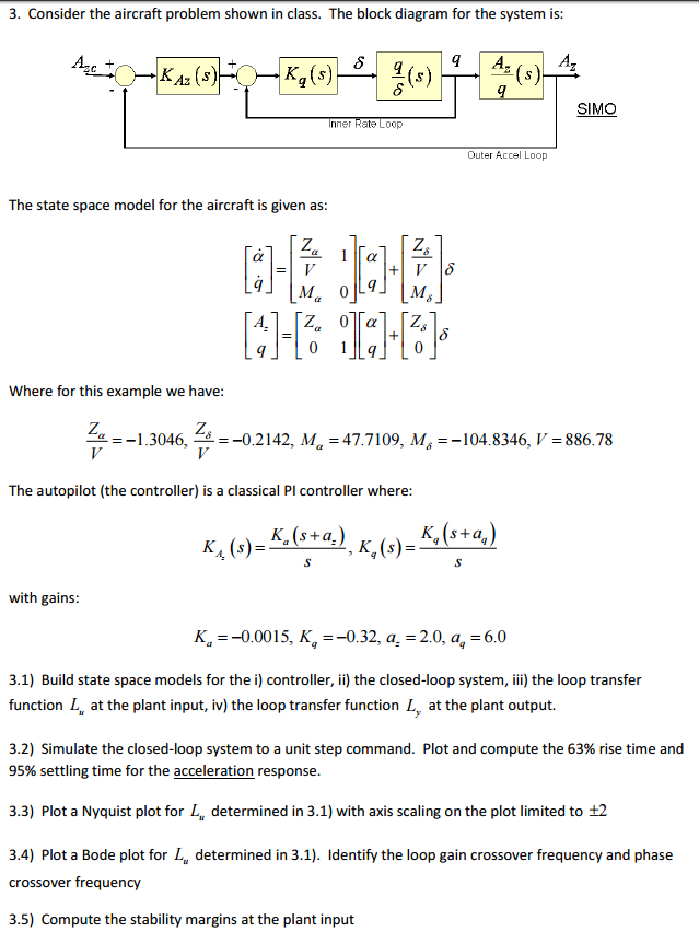 Consider the aircraft problem shown in class. The | Chegg.com