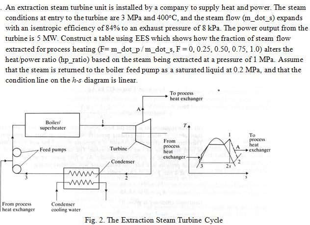 Mechanical Engineering Archive | April 23, 2014 | Chegg.com
