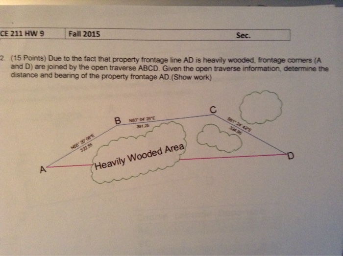 Solved Due to the fact that property frontage line AD is | Chegg.com