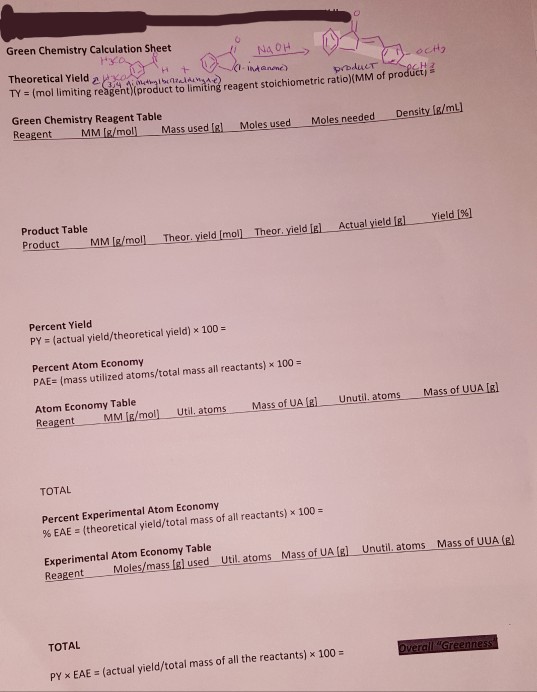 Green Chemistry Calculation Sheet Theoretical Yield a | Chegg.com