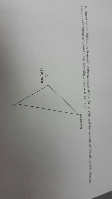 Solved 6. Based on the following diagram, if the azimuth of | Chegg.com