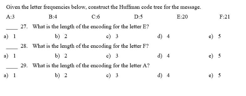 Solved Given the letter frequencies below, construct the | Chegg.com