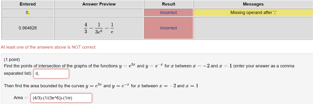 Solved Find the points of intersection of the graphs of the | Chegg.com
