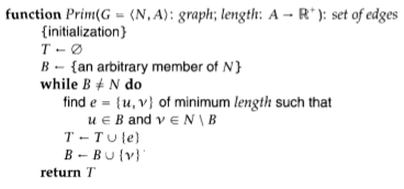 Problem 6.10. Suppose Kruskal's algorithm and Prim's | Chegg.com