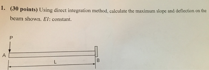 Solved Using direct integration method calculate the maximum | Chegg.com