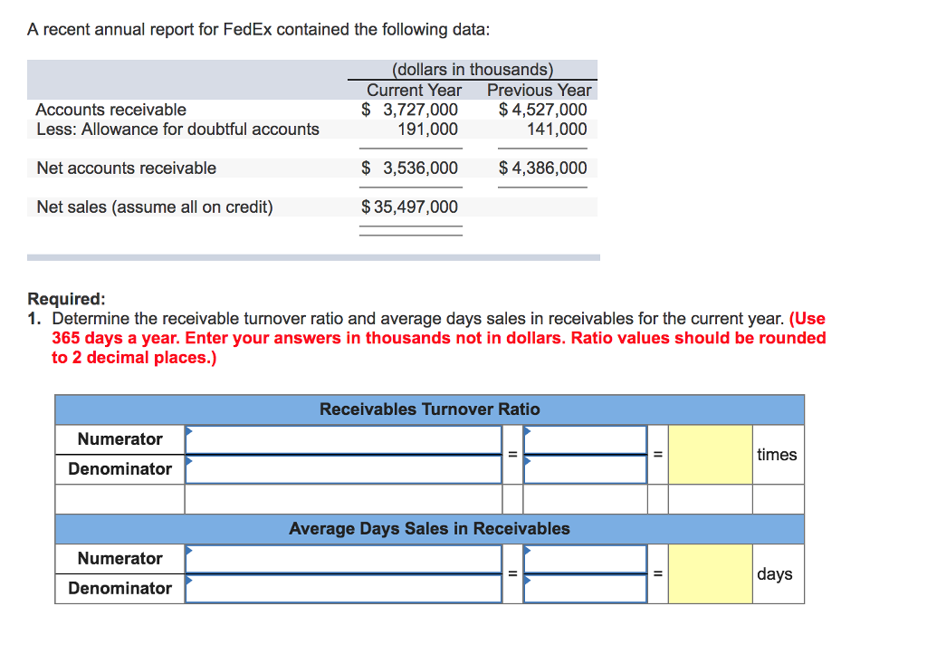 Solved A recent annual report for FedEx contained the | Chegg.com