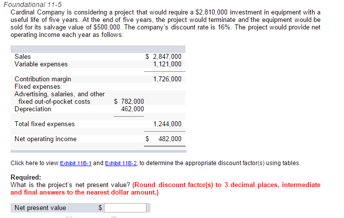 Solved Foundational 11-5 Cardinal Company is considering a | Chegg.com