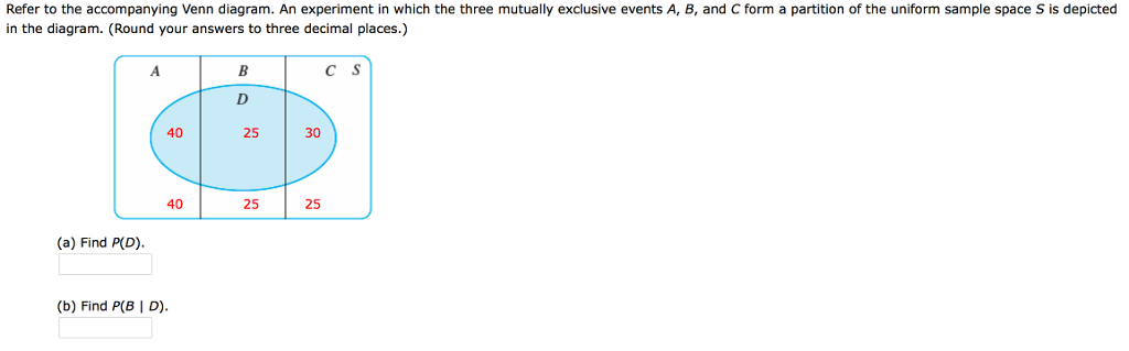 Solved Refer to the accompanying Venn diagram. An experiment | Chegg.com