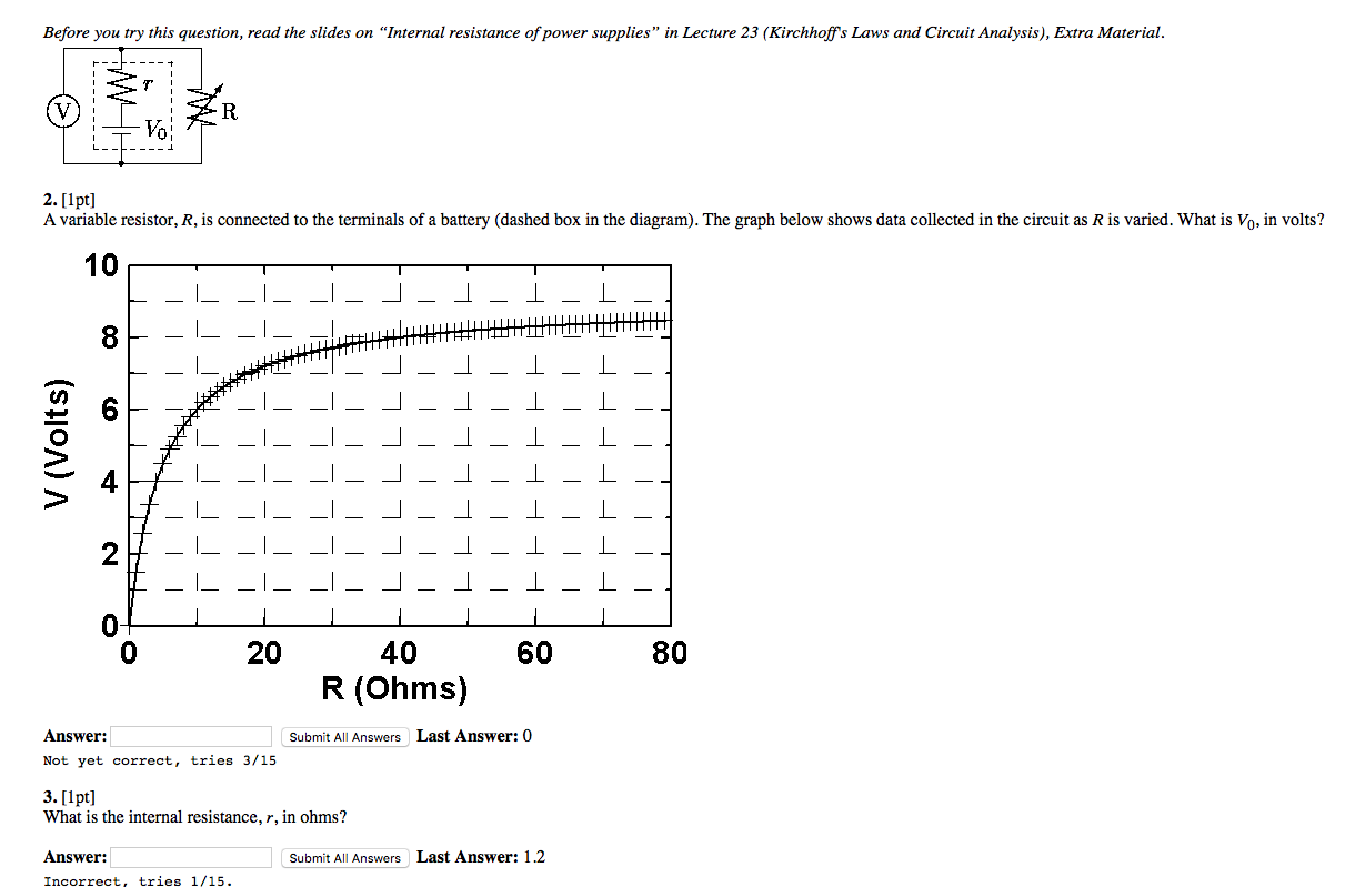 Solved A variable resistor, R, is connected to the terminals | Chegg.com