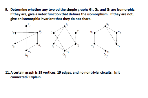 Solved Determine whether any two od the simple graphs G_1, | Chegg.com