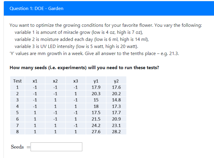 Solved Question 1: DOE - Garden You want to optimize the | Chegg.com