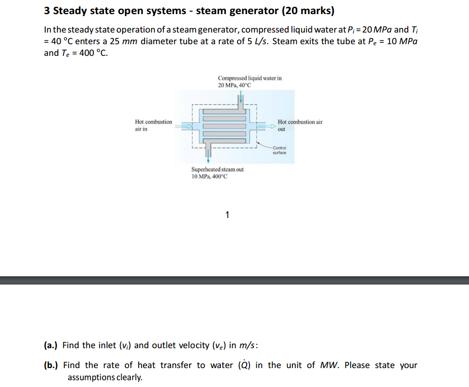 Solved In the steady state operation of a steam generator, | Chegg.com