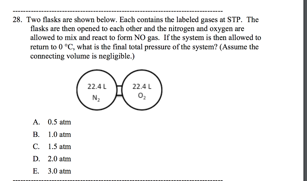 Solved 28. Two flasks are shown below. Each contains the | Chegg.com