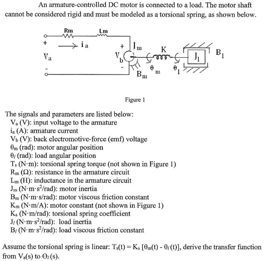 Solved An armature-controlled DC motor is connected to a | Chegg.com