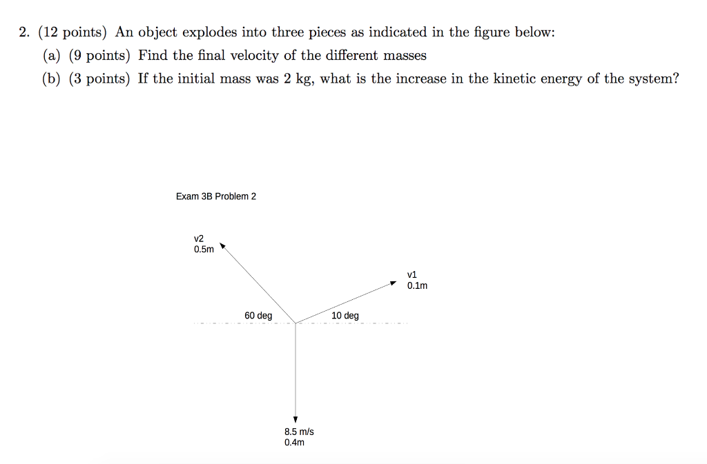 Solved An object explodes into three pieces as indicated in | Chegg.com