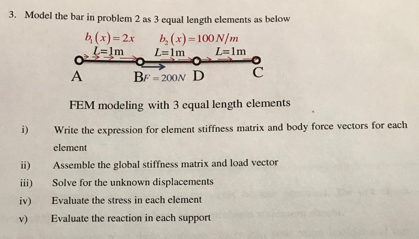 Solved Model the bar in problem 2 as 3 equal length elements | Chegg.com