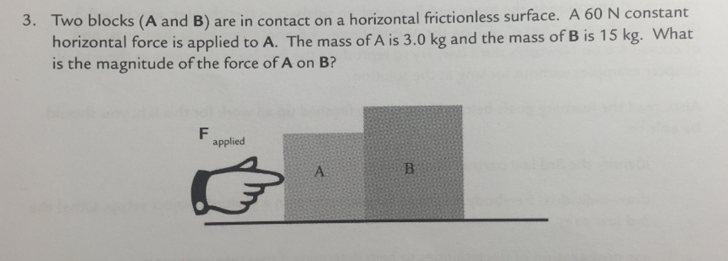 Solved Two blocks (A and B) are in contact on a horizontal | Chegg.com