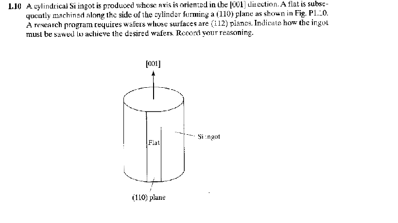A cylindrical Si ingot is produced whose axis is | Chegg.com