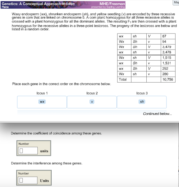 Solved Genetics: A Conceptual Approach 6th Edition | Chegg.com