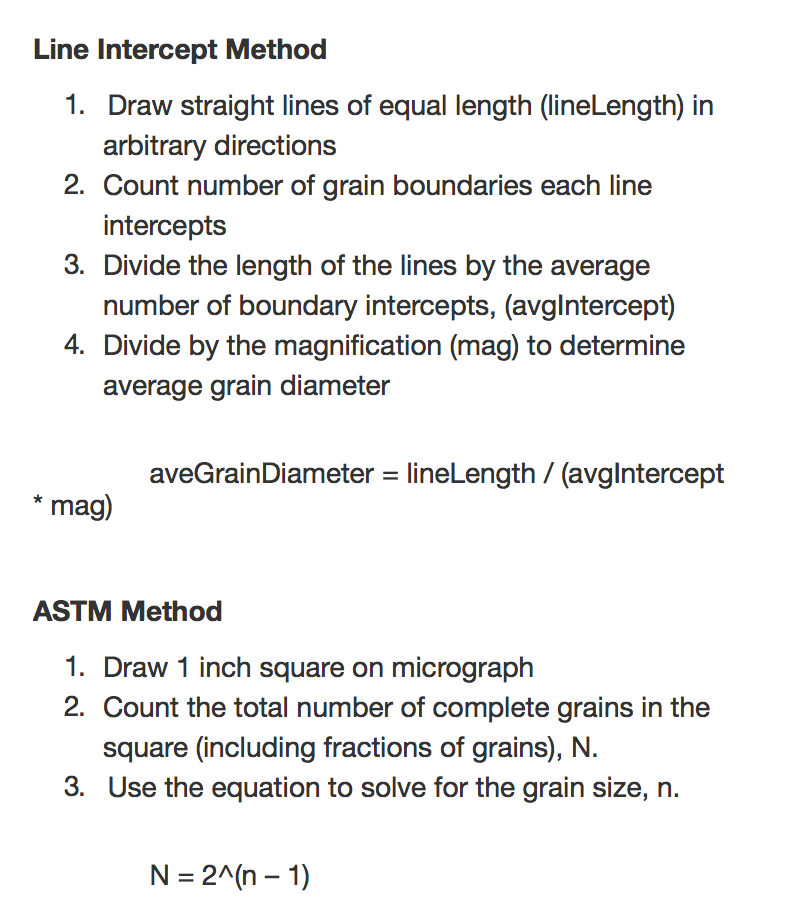 Line Intercept Method Draw straight lines of equal | Chegg.com